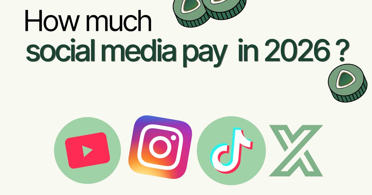 Social Media Monetization: How Much Do Creators Earn in 2026? | Vidrale